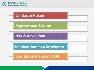 materi-sosialisasi-bpjs-kesehatan.ppt