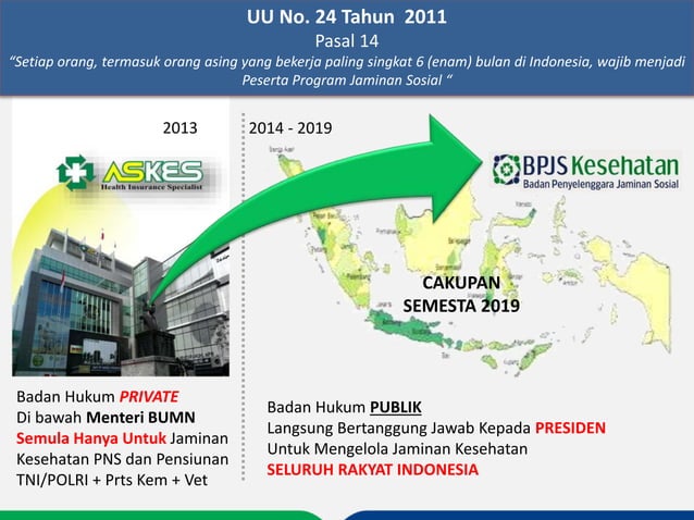materi-sosialisasi-bpjs-kesehatan.ppt