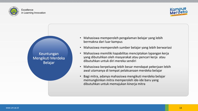 MATERI-SOSIALISASI-MBKM.pptx