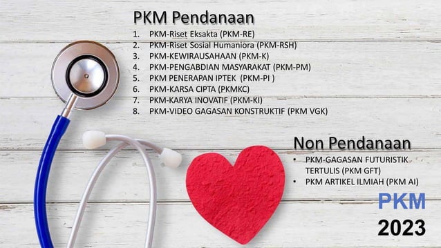 Materi-Sosialisasi-PKM-2023-finalcnv.pptx