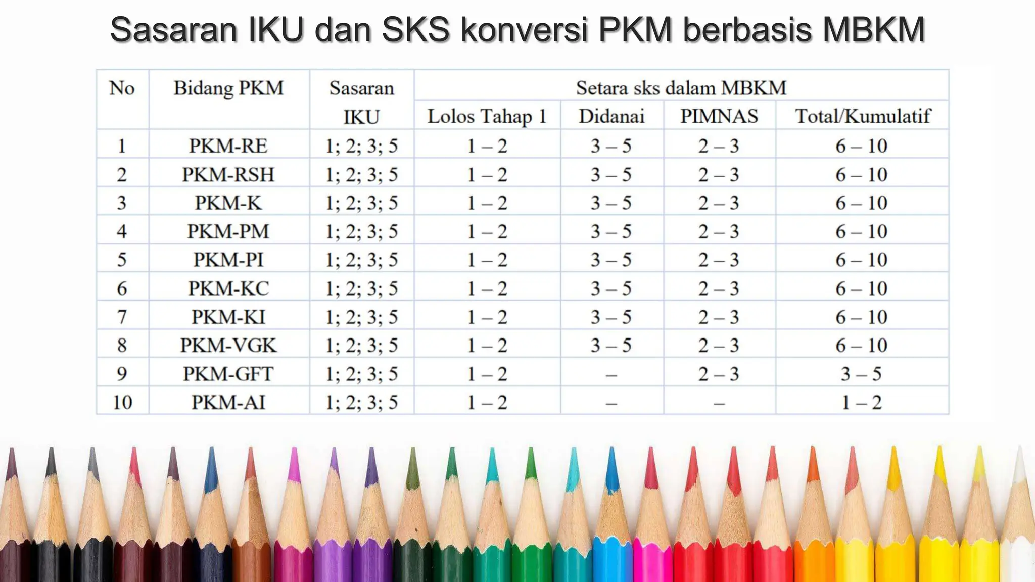 Materi-Sosialisasi-PKM-2024-Final_compressed.pdf