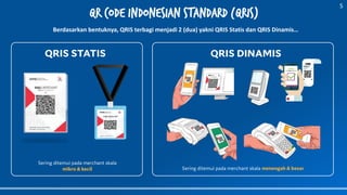 materi-sosialisasi-QRIS-20230828 (1).pdf