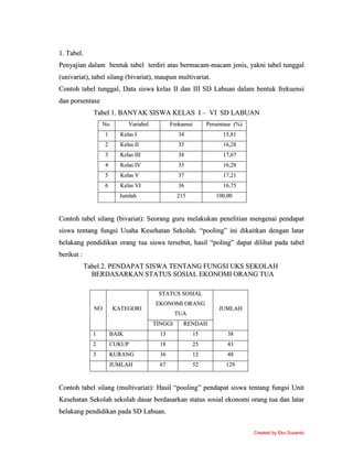 Materi statistik2 | PDF