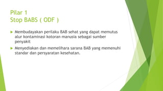 materi 1 2 3 4 5 sanitasi totalSTBM.pptx