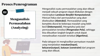 Materi-Strategi-Algoritmik-Dan-Pemrograman-Kelas-XI.pptx