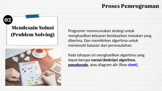 Materi-Strategi-Algoritmik-Dan-Pemrograman-Kelas-XI.pptx