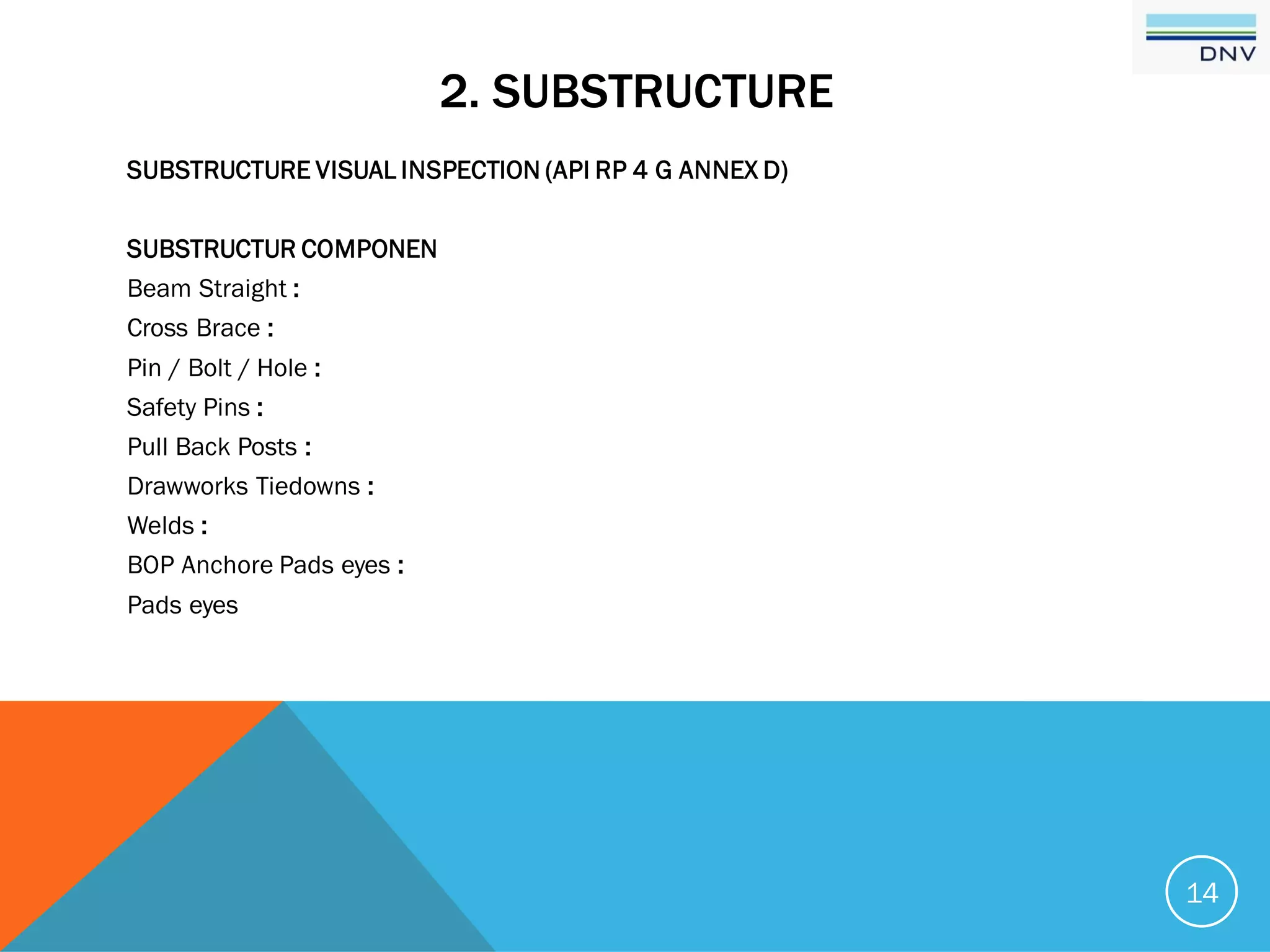 MATERI-Survey Mast & Structure- PGE (IND).pdf