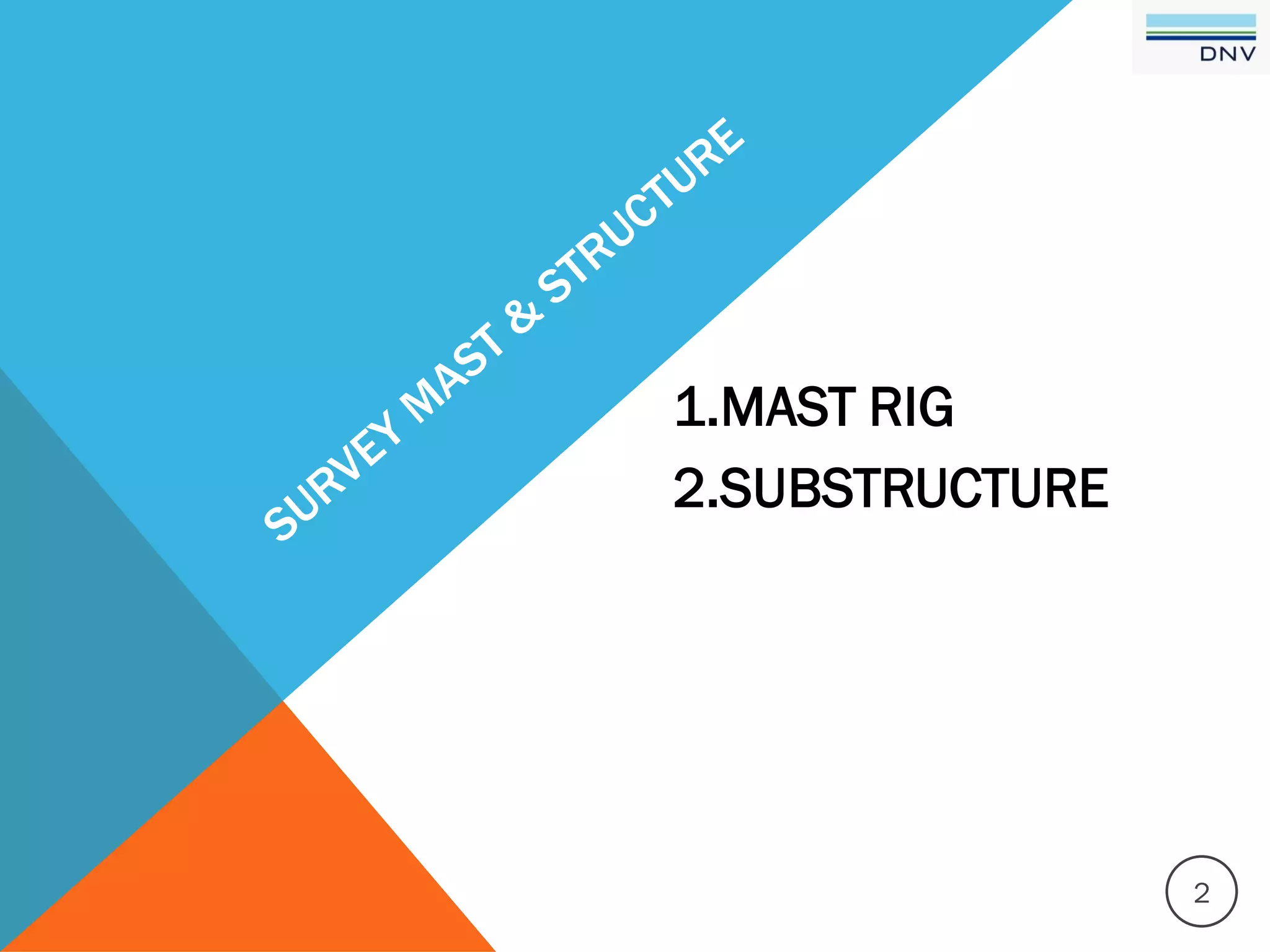 MATERI-Survey Mast & Structure- PGE (IND).pdf