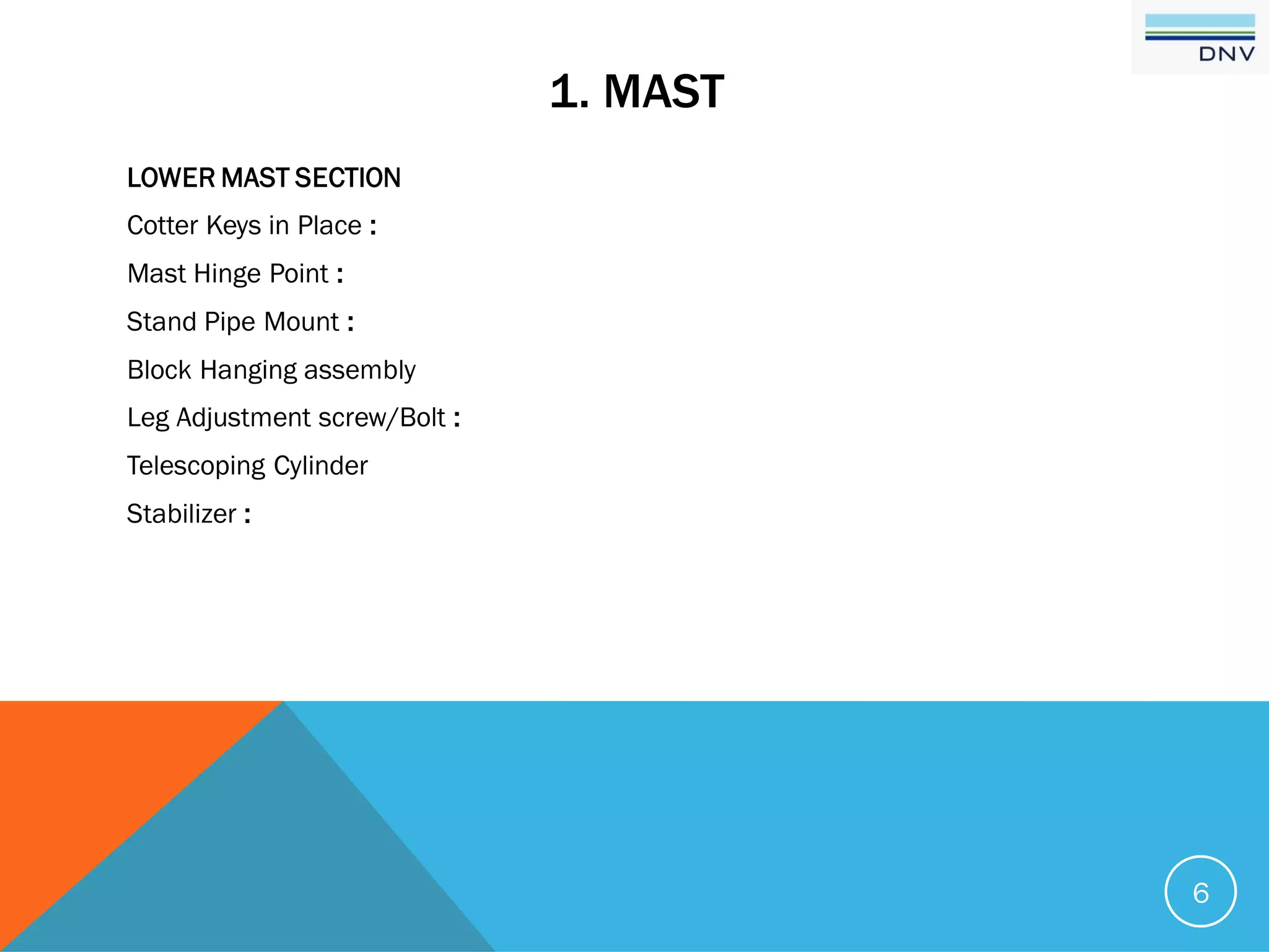 MATERI-Survey Mast & Structure- PGE (IND).pdf