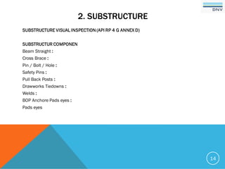 MATERI-Survey Mast & Structure- PGE (IND).pdf