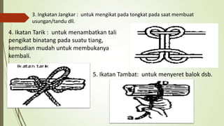 materi-tali-temali-by-wafik1.ppt