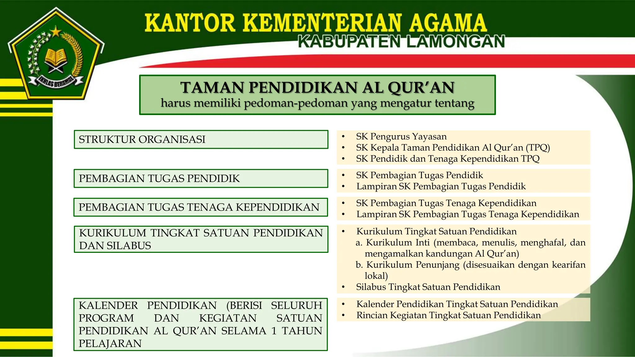 materi-tpq kemenang kabupaten lamongan.pptx