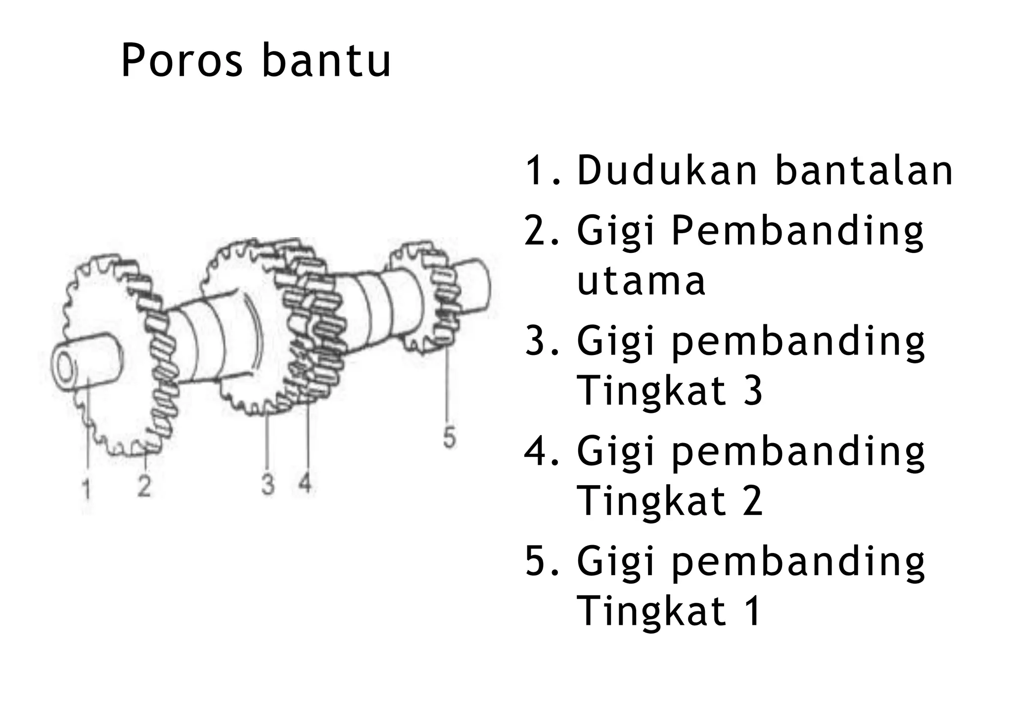 materi-transmisi-manualppt.pptx