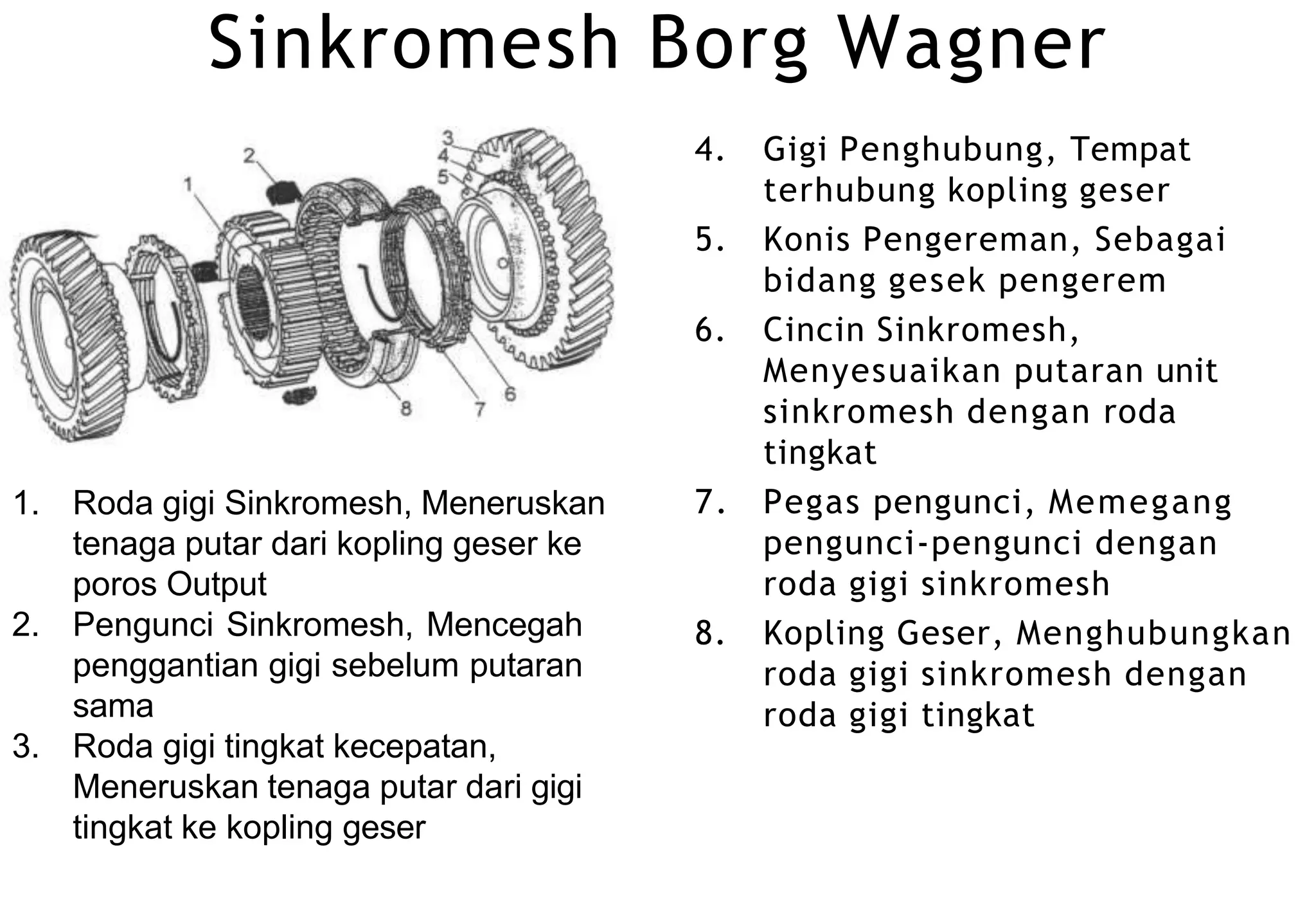 materi-transmisi-manualppt.pptx
