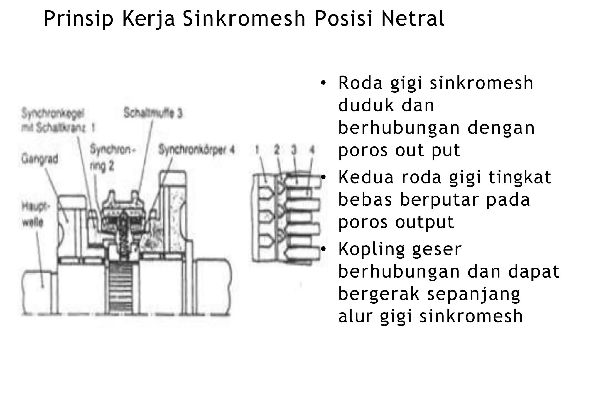 materi-transmisi-manualppt.pptx