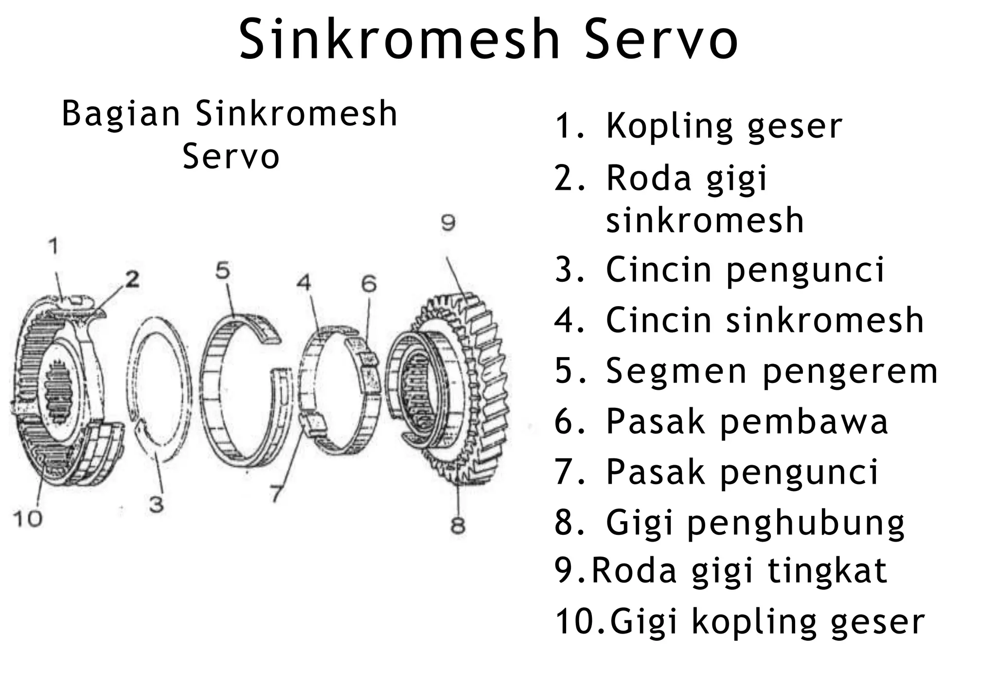 materi-transmisi-manualppt.pptx