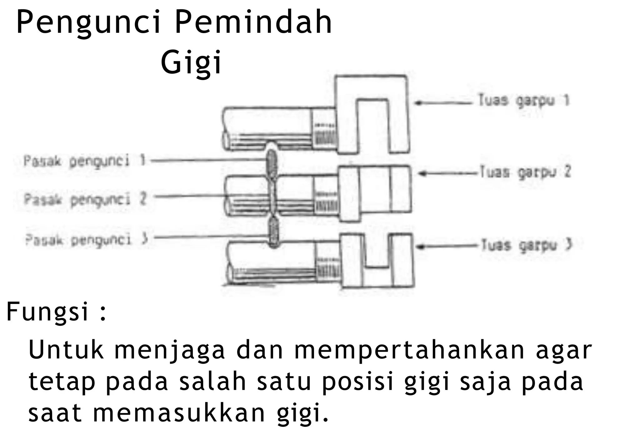 materi-transmisi-manualppt.pptx