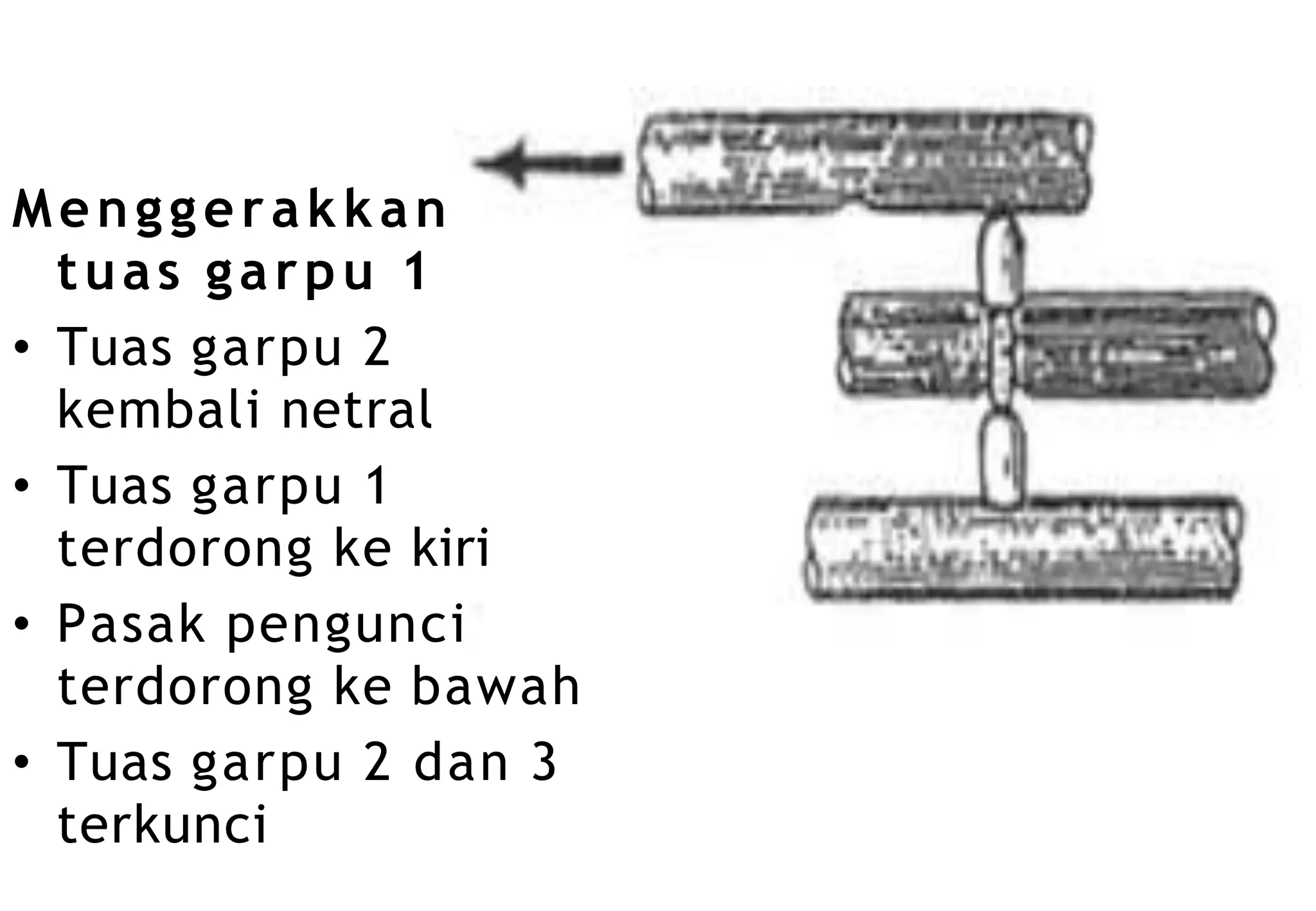 materi-transmisi-manualppt.pptx