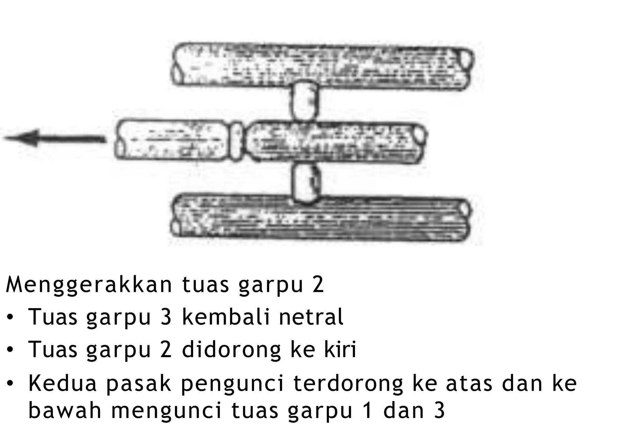 materi-transmisi-manualppt.pptx