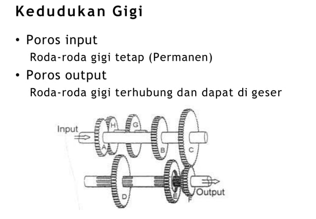 materi-transmisi-manualppt.pptx