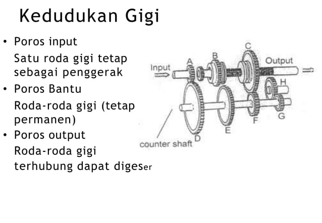 materi-transmisi-manualppt.pptx