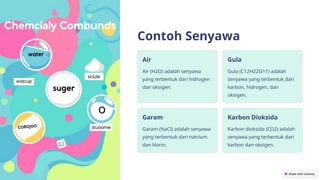 ...Materi-Unsur-Senyawa-dan-Campuran.pptx