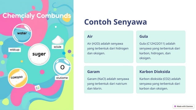 ...Materi-Unsur-Senyawa-dan-Campuran.pptx