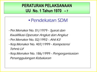materi - Undang-Undang No 1 Tahun 1970.pdf