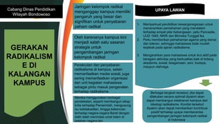 MATERI-WASBANG-BELA-NEGARA-DAN-RADIKALISME_PLBA-2021-1 Cabdindik ...