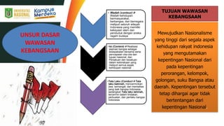 MATERI-WASBANG-BEL_NEG_2452454657rs.pptx