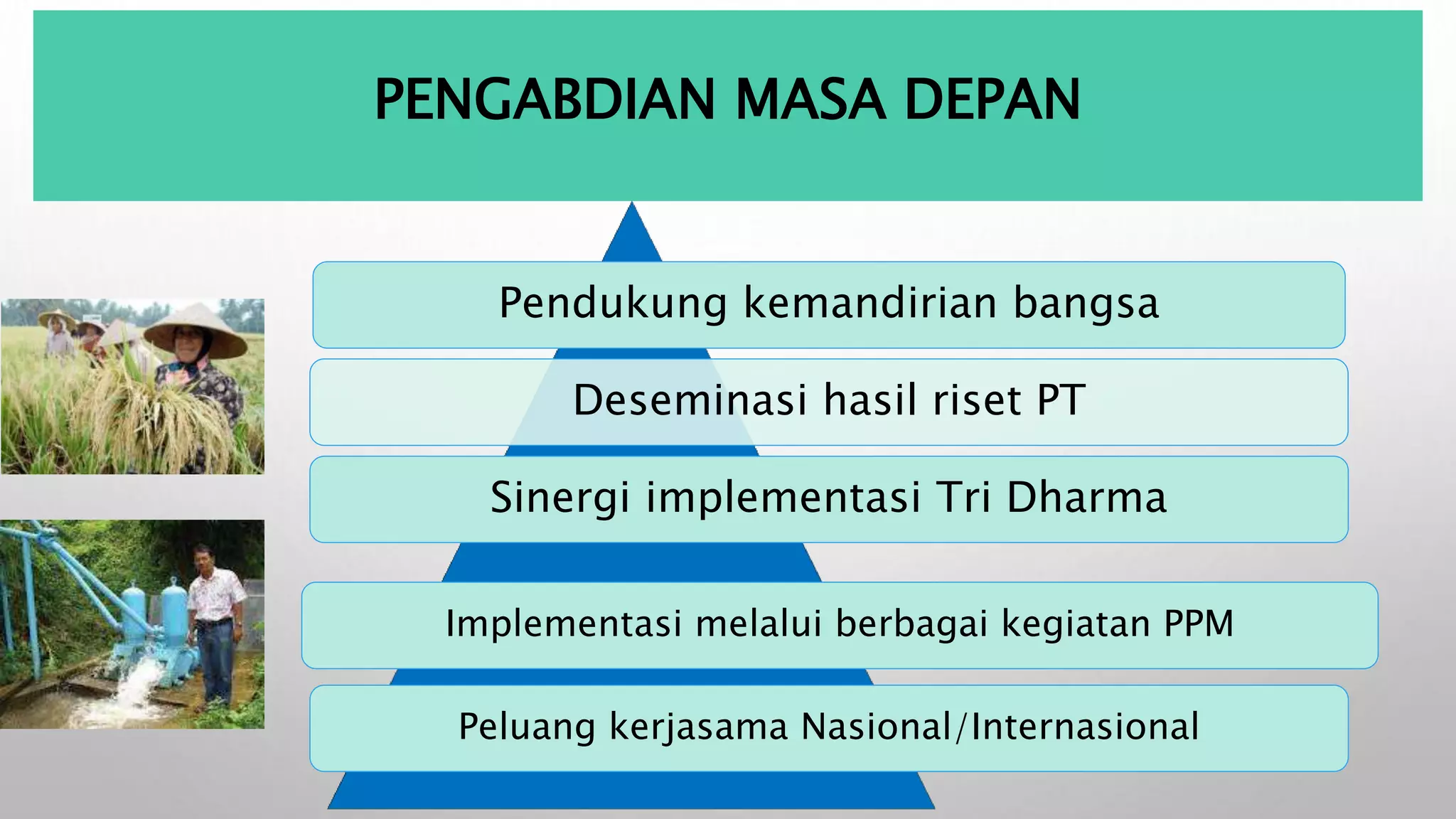 Materi-Workshop-Penulisan-Proposal-Pengabdian-2020_Dr.-Nining-L.pptx