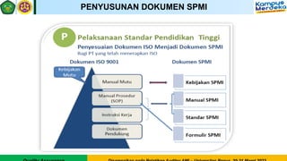 MATERI 00 Sistem Penjaminan Mutu Internal[1].pptx