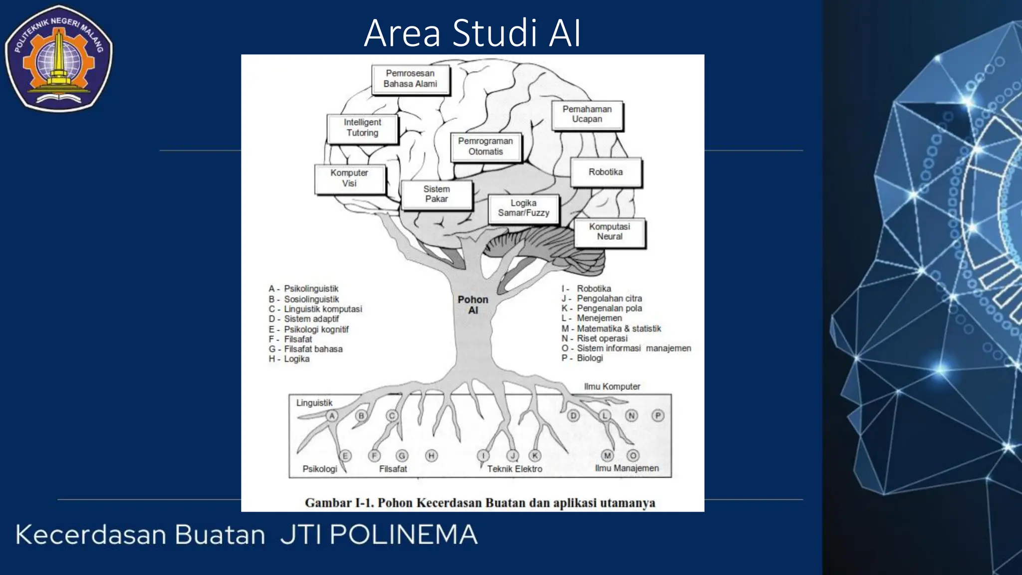 Materi 01- Pengenalan Kecerdasan Buatan.pdf