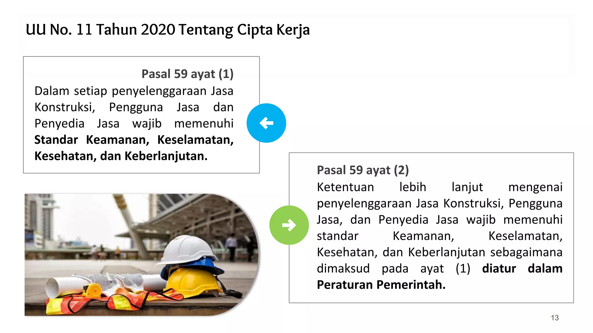 Materi 01 - Peraturan Perundangan terkait Keselamatan Konstruksi.pptx