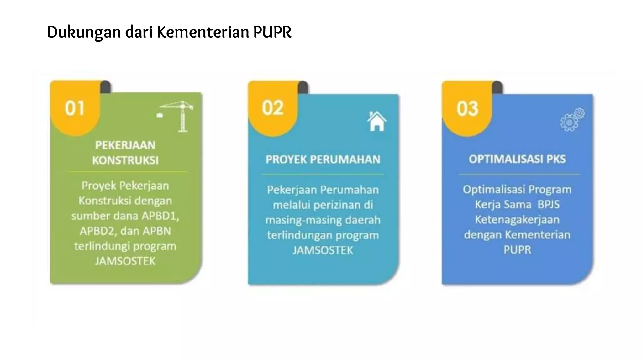Materi 01 - Peraturan Perundangan terkait Keselamatan Konstruksi.pptx