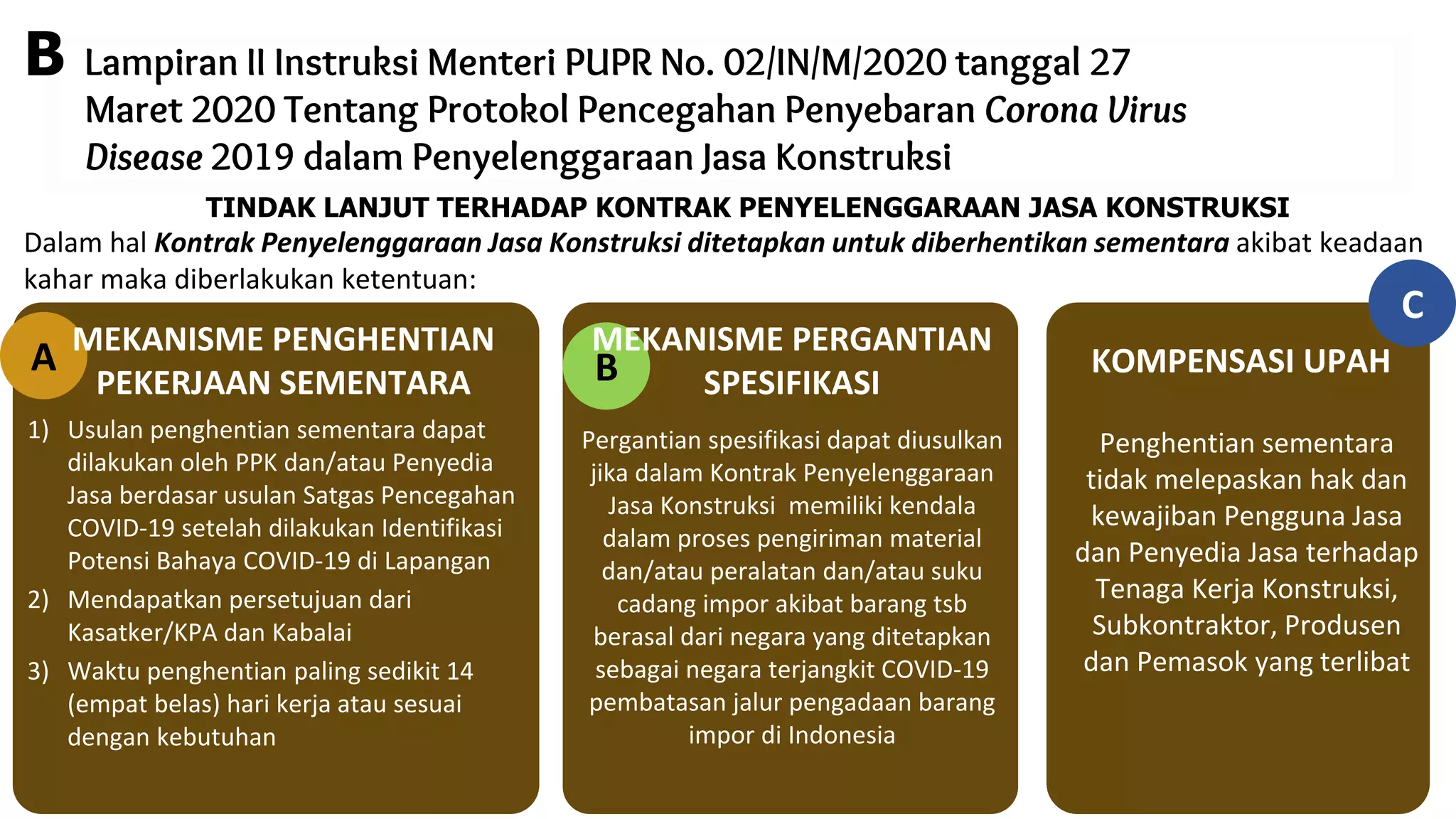 Materi 01 - Peraturan Perundangan terkait Keselamatan Konstruksi.pptx