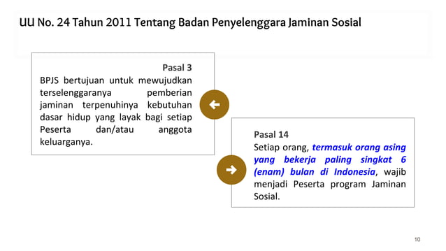 Materi 01 - Peraturan Perundangan terkait Keselamatan Konstruksi.pptx