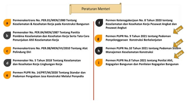 Materi 01 - Peraturan Perundangan terkait Keselamatan Konstruksi.pptx