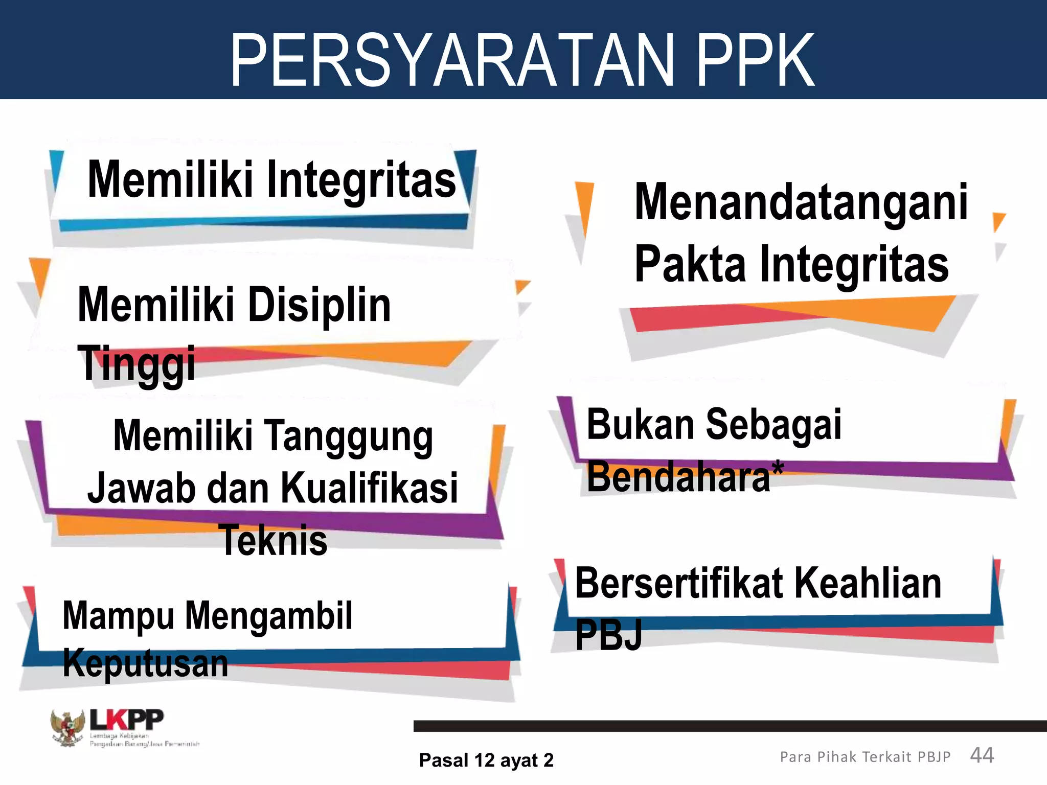 Materi 01 Pengantar Pengadaan Barang/Jasa | PPTX