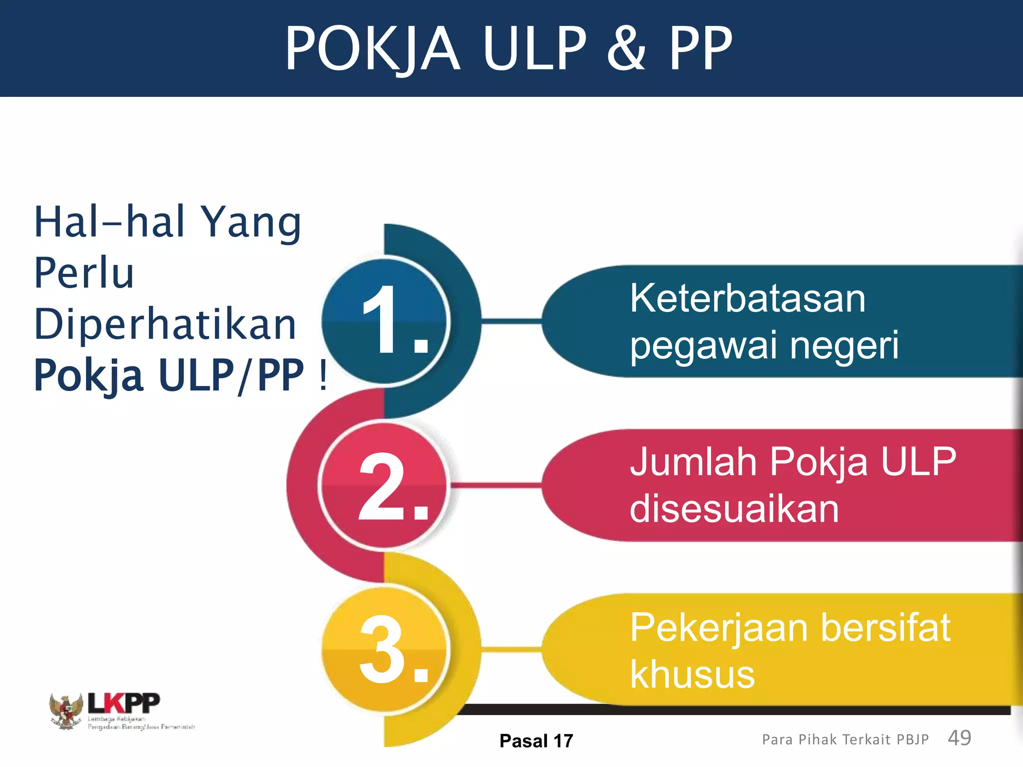 Materi 01 Pengantar Pengadaan Barang/Jasa | PPTX