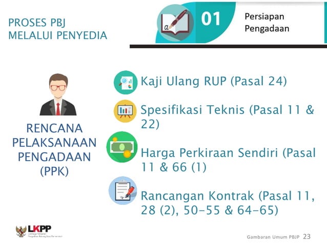 Materi 01 Pengantar Pengadaan Barang/Jasa | PPTX