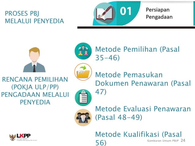Materi 01 Pengantar Pengadaan Barang/Jasa | PPTX