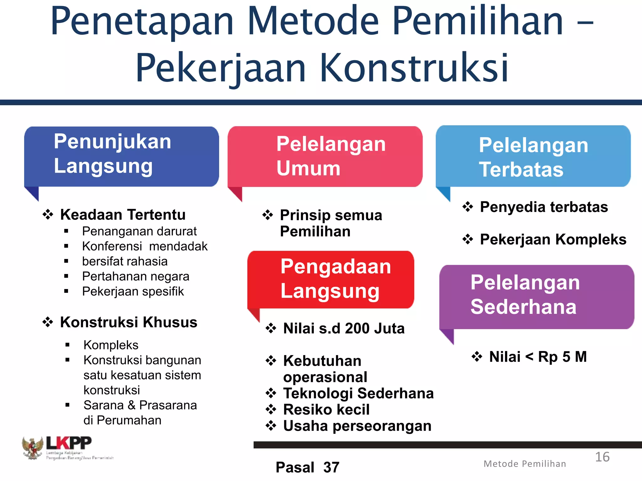 Materi 03 Persiapan Pengadaan Barang/Jasa 2 | PPTX