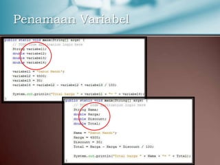 Materi Tipe Data dan Variabel | PPTX