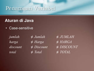 Materi Tipe Data dan Variabel | PPTX