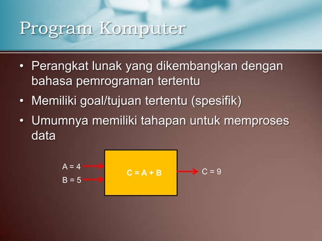 Materi Tipe Data dan Variabel | PPTX