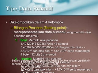 Materi Tipe Data dan Variabel | PPTX