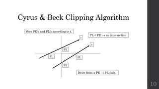 Materi_05_CG_2223_2_.pdf