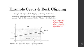 Materi_05_CG_2223_2_.pdf