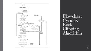 Materi_05_CG_2223_2_.pdf